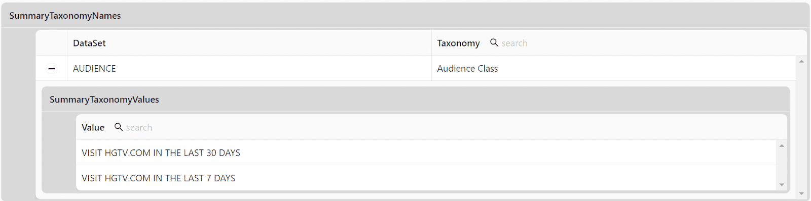 Home Improvement Audience Segments Available in BDEX’s Taxonomy : BDEX