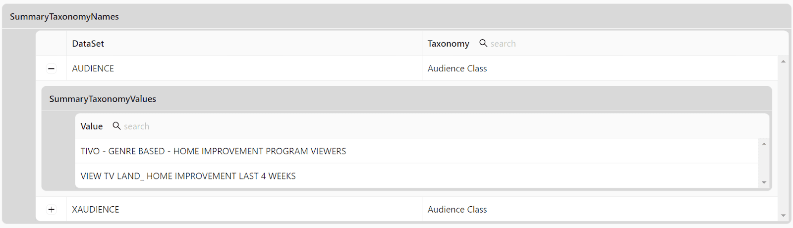 Home Improvement Audience Segments Available in BDEX’s Taxonomy : BDEX