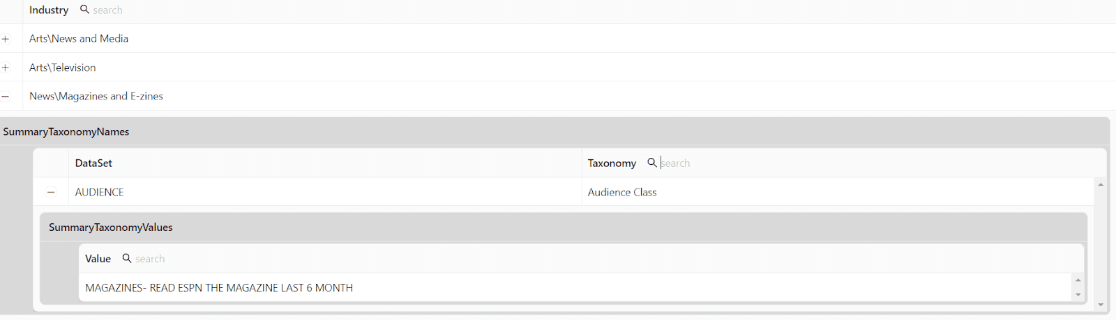Sports Enthusiast Segments Available in BDEX’s Taxonomy : BDEX