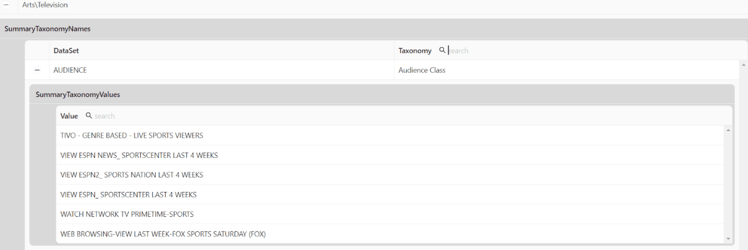 Sports Enthusiast Segments Available in BDEX’s Taxonomy : BDEX
