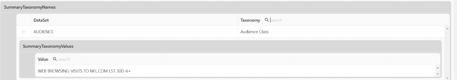NFL Audience Segments Available in BDEX’s Taxonomy : BDEX