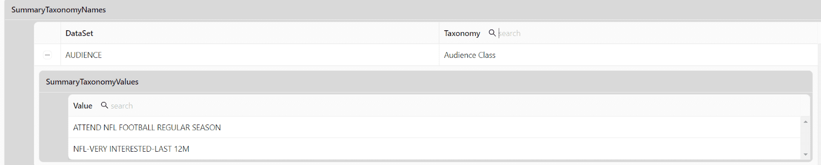 NFL Audience Segments Available in BDEX’s Taxonomy : BDEX